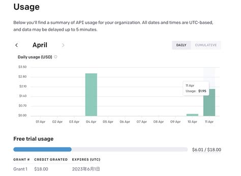 releases · unit mesh unit minions · github