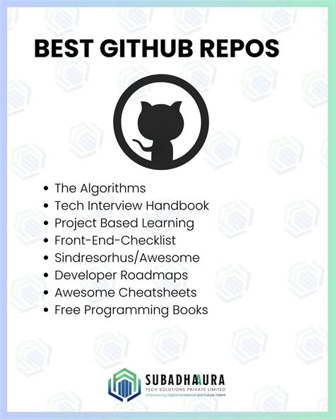 Subadhaaura Tech Solutions Private Limited On Linkedin Github