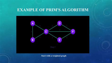 Minimum Spanning Treepptx