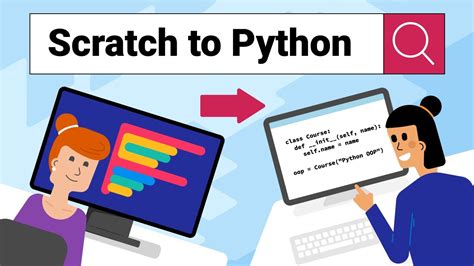 Scratch To Python Moving From Block To Text Based Programming