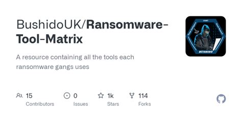 recai a on linkedin github bushidouk ransomware tool matrix a