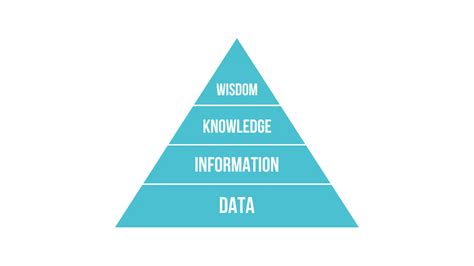 Unit 1 Introduction To Big Data And Hadooppptx Free Download