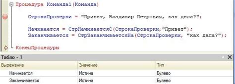 Использование функции Strsep в языке программирования C