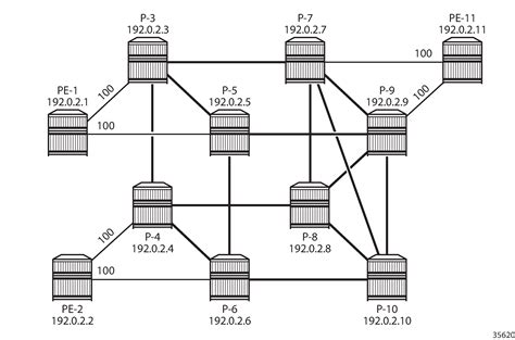 Sr Te Lsp Path Computation Using Local Cspf