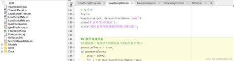 【负荷预测、电价预测】基于神经网络的负荷预测和价格预测（matlab代码实现） 知乎