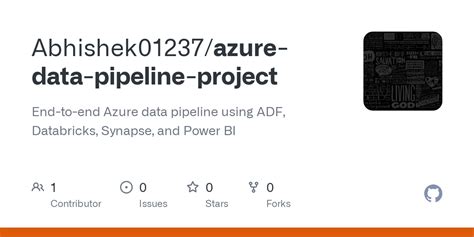 Github Abhishek01237azure Data Pipeline Project End To End Azure Data Pipeline Using Adf