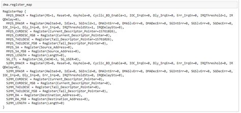 Cyclic DMA Mode Support PYNQ