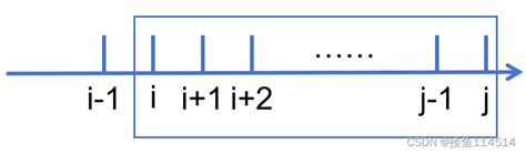 【二分】cf1486d Max Median有一个长度为n1