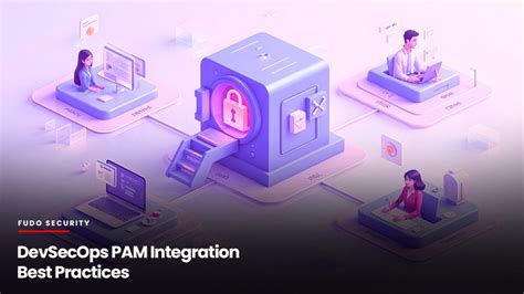 Maximizing Security with DevSecOps PAM Integration for Your Pipeline - Fudo Security