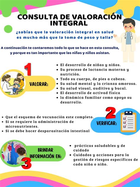 Ficha Informativa Consulta De Valoración Integral En Salud Para Pi