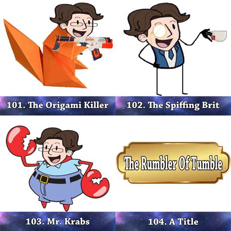 Rtgame Conspiracies List Of Known Rt Identities Part 2 R Rtgamecrowd