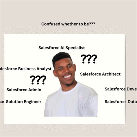 See The Path To Professional Specialization In The Salesforce Ecosystem At Trailblazer