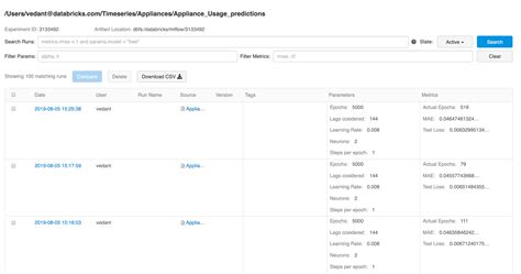 Doing Multivariate Time Series Forecasting With Recurrent Neural