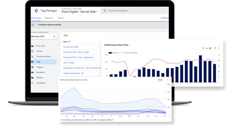 Tracking Implementation Analytics And Data That You Can Count On