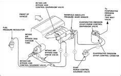 22 Honda Civic Ideas Honda Civic Civic Honda