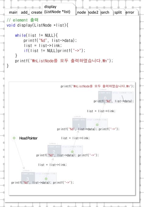 Data Structure Linked List PDF