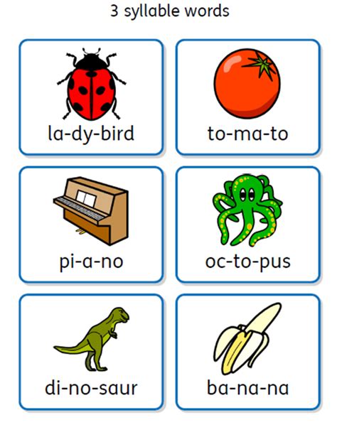 Speech Sound Development Toolkit Northern Lincolnshire And Goole Nhs Foundation Trust