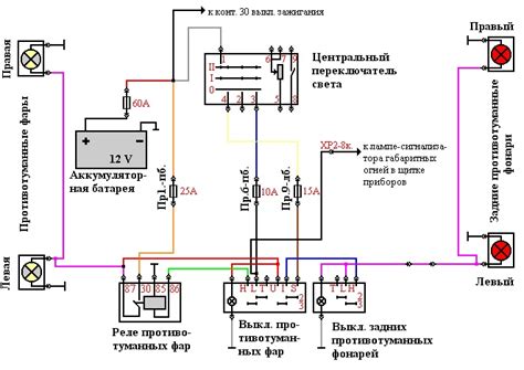 Блок Управление Светом Фар Калина Распиновка - instructionrealtime