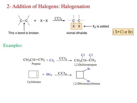 Unsaturated Hydrocarbons Alkenes Ppt Download