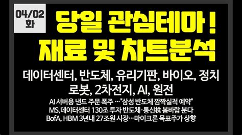 당일 관심테마 데이터센터유리기판반도체바이오개별주 삼성전자삼천당제약필옵틱스데이타솔루션자람테크놀로지모아데이타