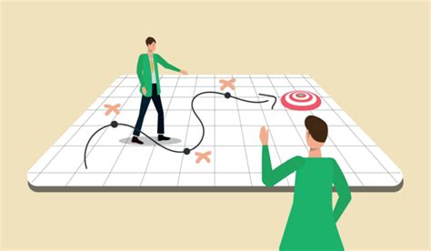 Identifying Consulting Skills Clients Are Looking For Foundr