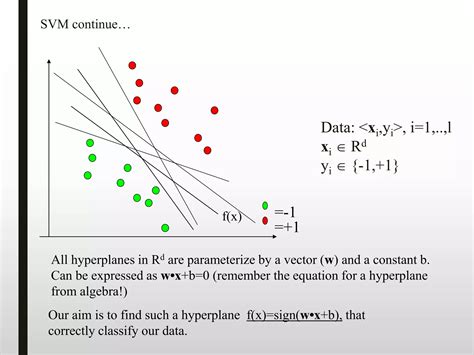 Driver Drowsiness Monitoring System Using Visual Behavior And Machine Learning Pptx