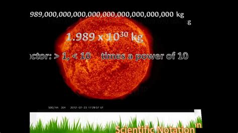 Real World Scientific Notation Worksheets Library