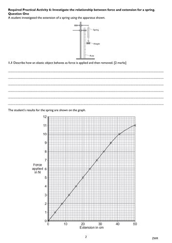 Gcse Physics Aqa P5 Forces Required Practical 6 Springs Exam Questions Teaching Resources