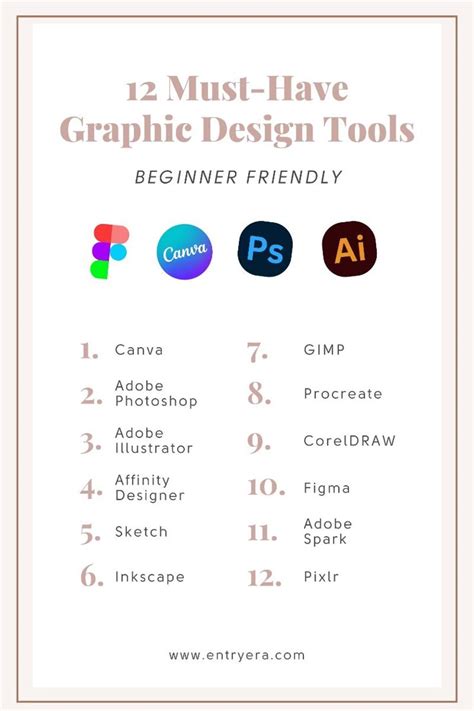 GRAPHIC DESIGN TOOLS 🎨🖥️ | LEARN GRAPHIC DESIGN TOOLS FOR BEGINNERS in ...
