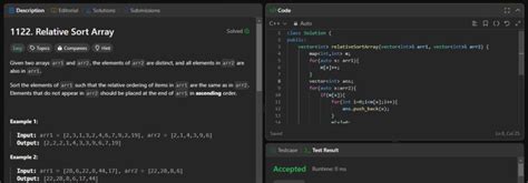 Kishore M On Linkedin Leetcode Codingchallenge Algorithm