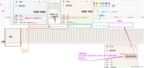 树莓派4b学习笔记——io通信篇（1 wire） 古月居