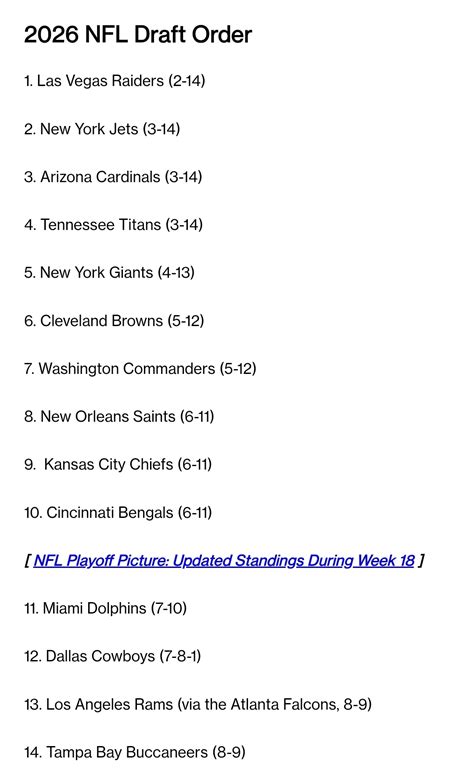 Printable Nfl Weekly Schedule 2026 Printable Schedules And Calendars