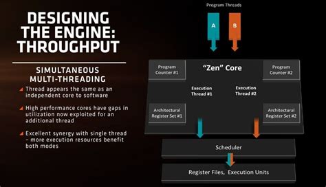 AMD S Next Gen Zen CPUs Could Be Called Ryzen