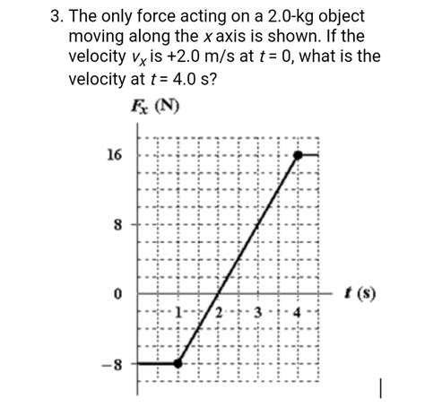 Answered The Only Force Acting On A 2 0 Kg… Bartleby