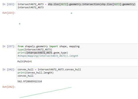 Python Pysal Doesnt Recognize Some Polygon Neighbors Stack Overflow