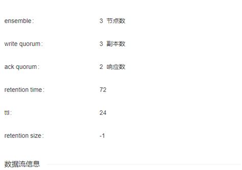 Bug Inlong Manager Create Pulsar Access Modify Pulsar Related Parameters Failed · Issue