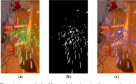 Figure 3 From Welding Spark Detection On Construction Sites Using Contour Detection With