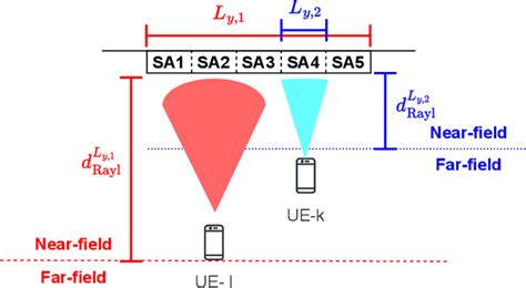 Mmtc Models Code And Papers Catalyzex