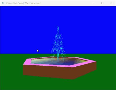 سورس حوضچه آب با Opengl به زبان C سورس سرا سورس حوضچه آب با Opengl به زبان C سورس سرا