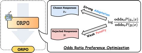 Jina Reader Transforming Web Content To Feed Llms By Elmo Medium