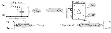 analytical representation of the filter and rectifier download