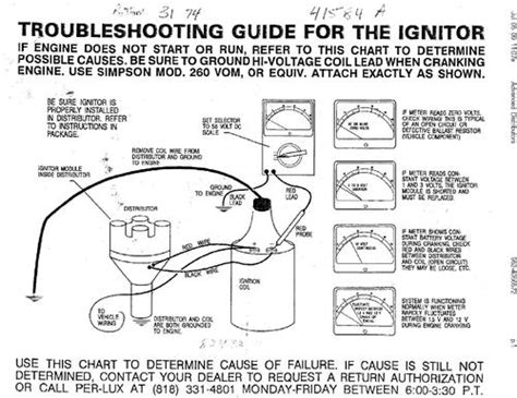 Pertronix Ignitor Electronic Ignition Problems Mgb And Gt Forum The Mg Experience