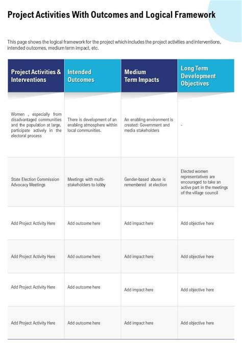 Reporting Framework Slide Team