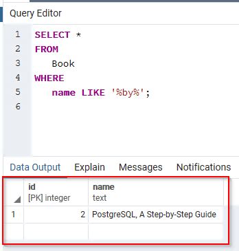 Not Like In Sql A Comprehensive Guide To Using The Not Like Operator