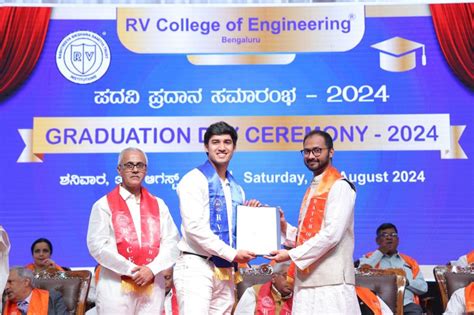 Im Happy To Share That Ive Completed My Bachelor Of Civil Engineering