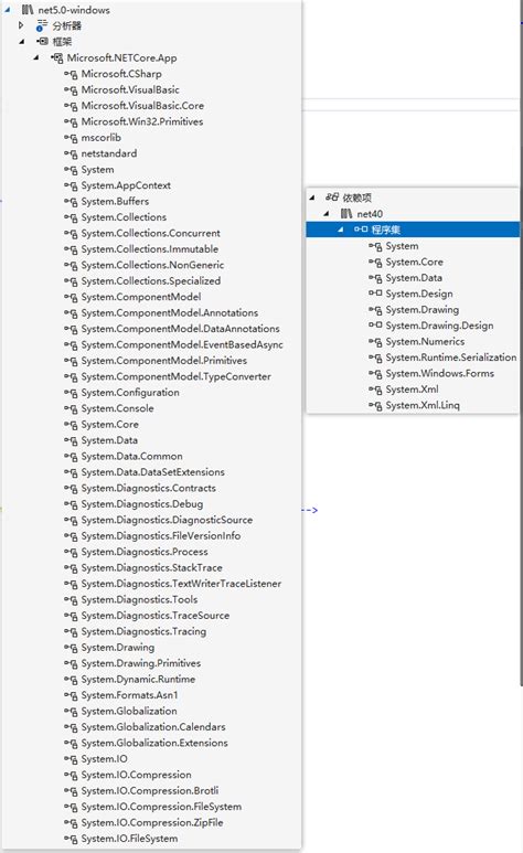 When Targeting To Multiple Sdks Winforms Project Build Failed With Error Csc Error Cs8630