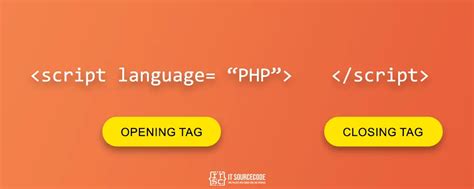 Php Basic Syntax And Comments Overview With Examples