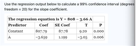 Solved Use The Regression Output Below To Calculate A 9