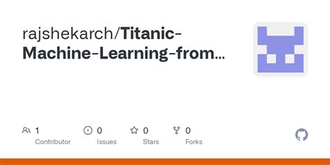 github rajshekarch titanic machine learning from disaster kaggle