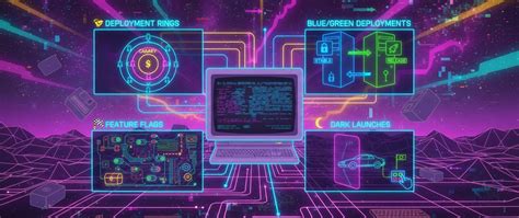 🔐 Secure Development Lifecycle Sdl Explained Dev Community